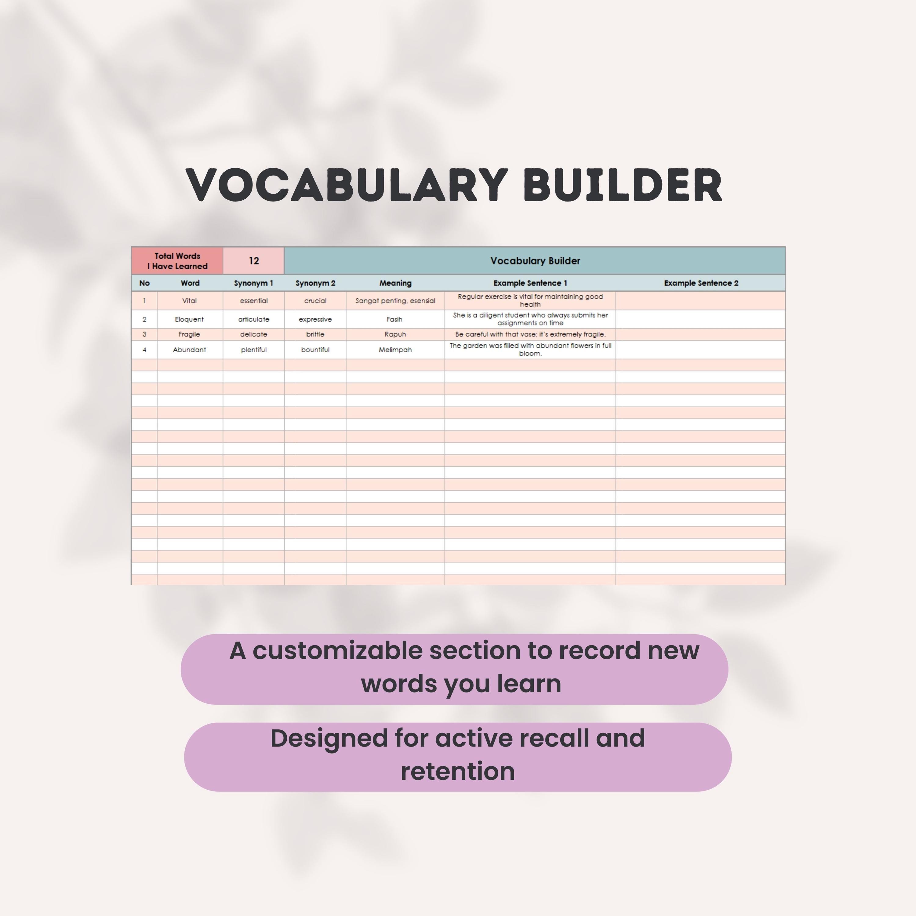 BUNDLE IELTS Study Planner : Study Tracker and 1000 Vocabulary List ...