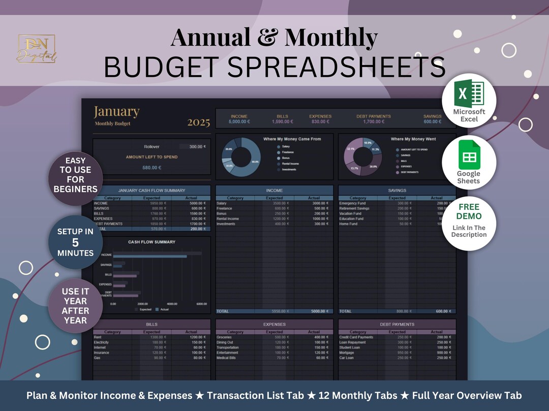 Monthly & Annual Budget Spreadsheets • Google Sheets and Excel Dark ...