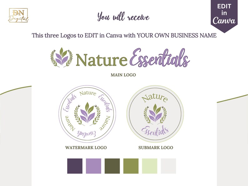 Customizable Logo Template for Small Businesses • Easy Edit in Canva ...