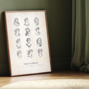 Greek Mythology Poster Gods and Goddesses | Twelve Olympians of Greek ...