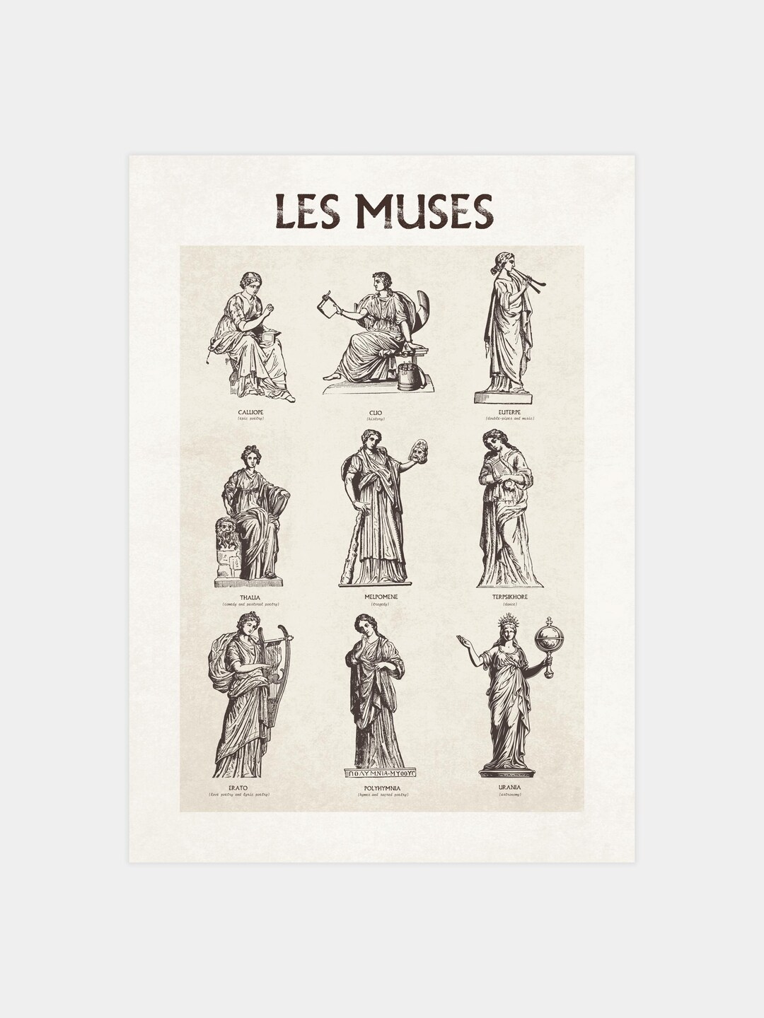 Les Muses Printable Poster the Nine Muses of Greek Mythology Poster Les ...