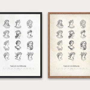 Greek Mythology Poster Gods and Goddesses | Twelve Olympians of Greek ...