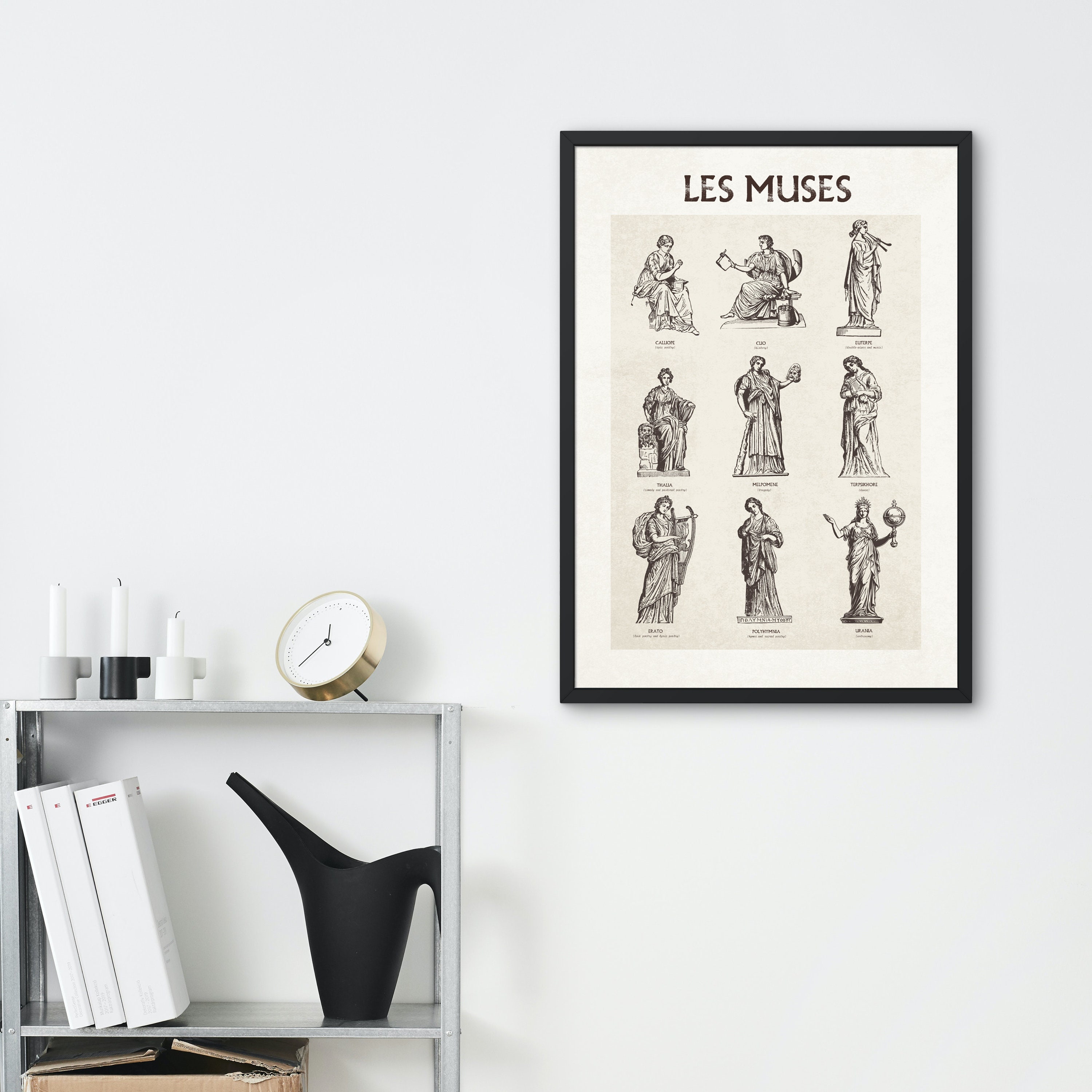 Les Muses Printable Poster the Nine Muses of Greek Mythology Poster Les ...