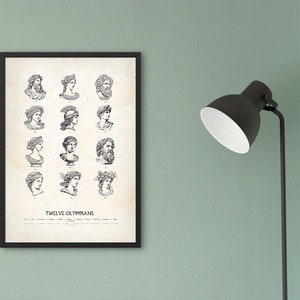 Greek Mythology Poster Gods and Goddesses | Twelve Olympians of Greek ...