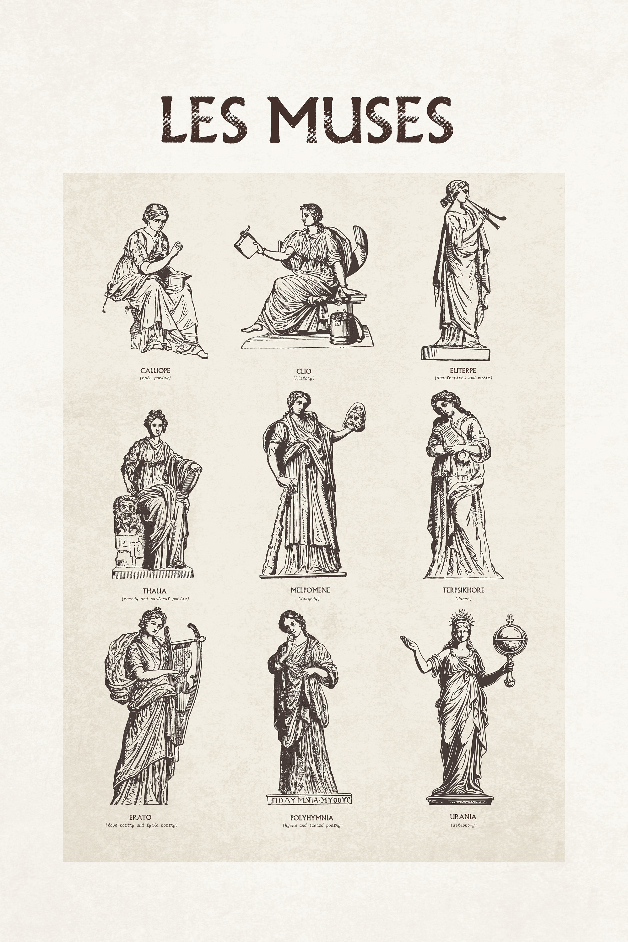 Les Muses Printable Poster the Nine Muses of Greek Mythology Poster Les Muses Mythological ...