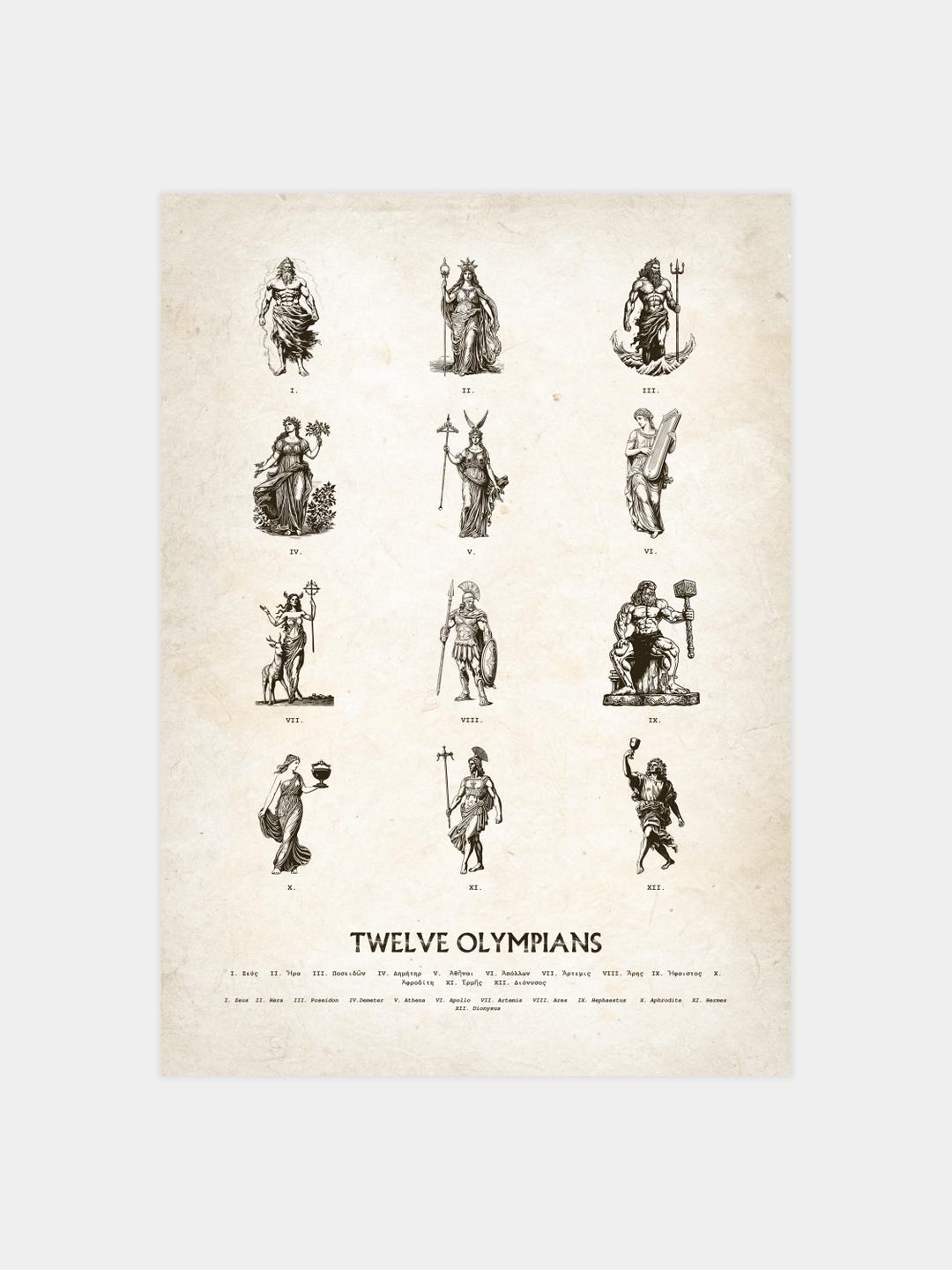 Twelve Olympians of Greek Mythology | Gods and Goddesses Poster ...