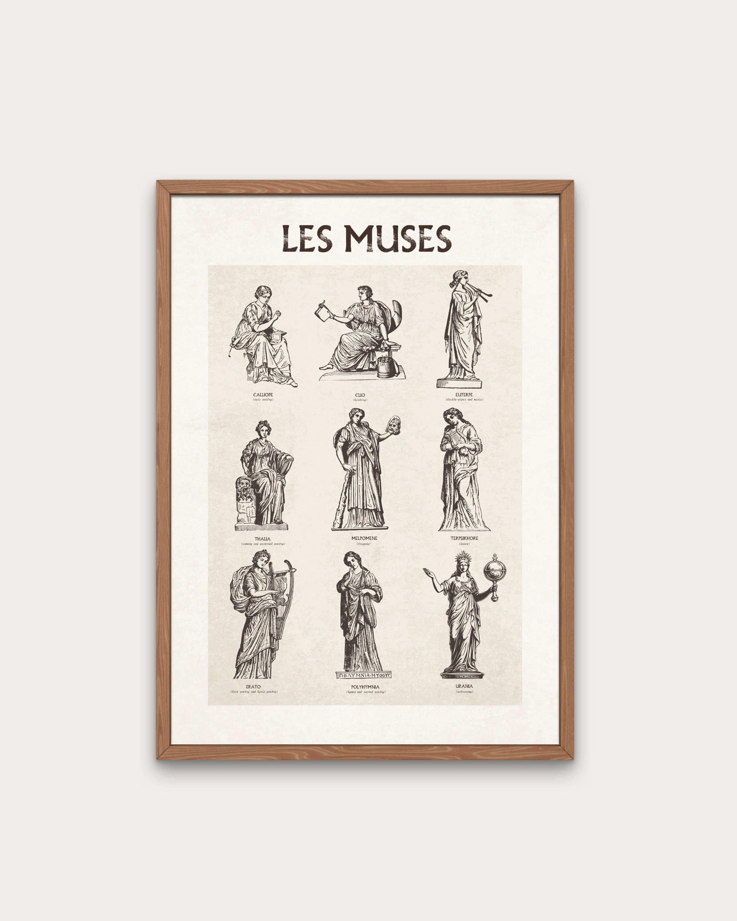 Les Muses Printable Poster the Nine Muses of Greek Mythology Poster Les ...