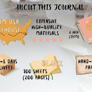 Vintage Dark Gothic Moth Junk Journal Handmade Blank Blue Flower ...