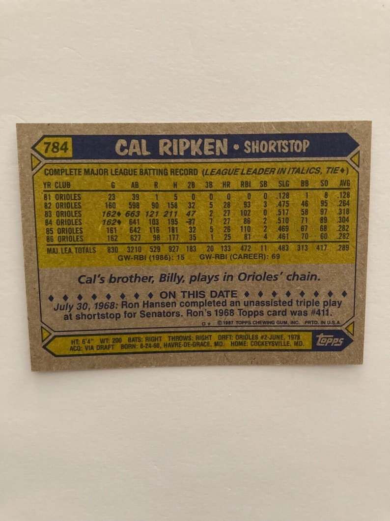 1987 TOPPS CAL RIPKEN: Multiple Misprints #784 Orioles Baseball Card - Etsy