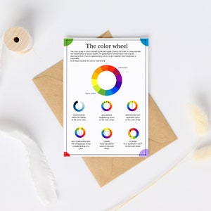 The Ultimate Guide of Color Theory: 100+ Color Analysis With Codes and ...