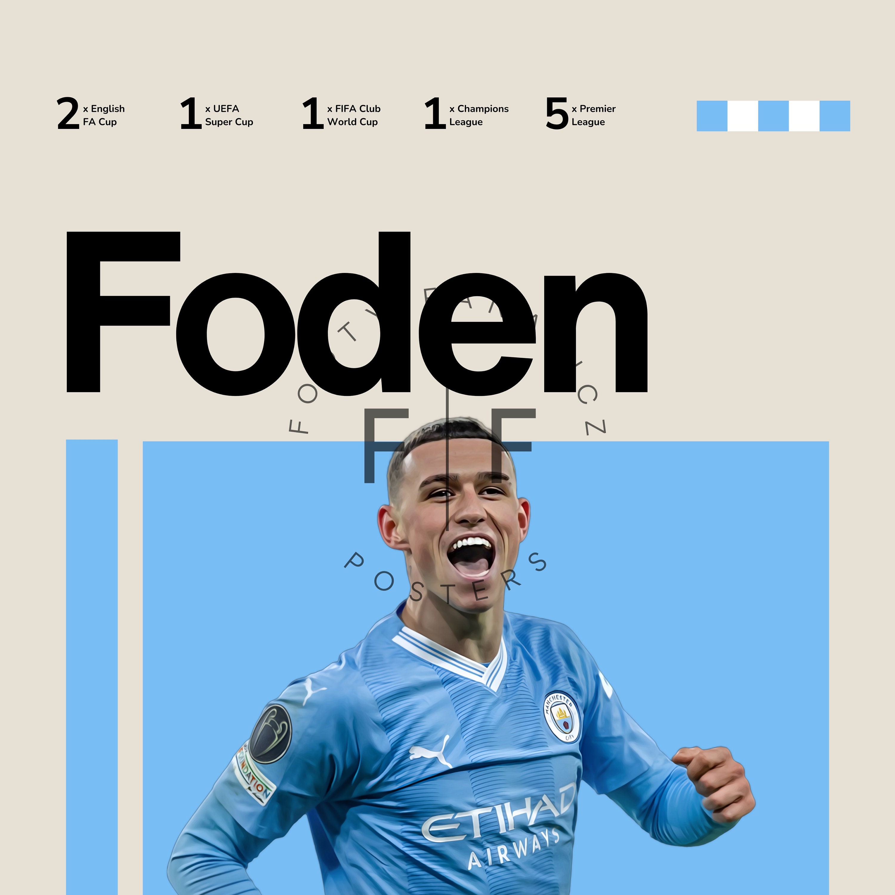 Phil Foden Manchester City Poster Instant Download - Etsy