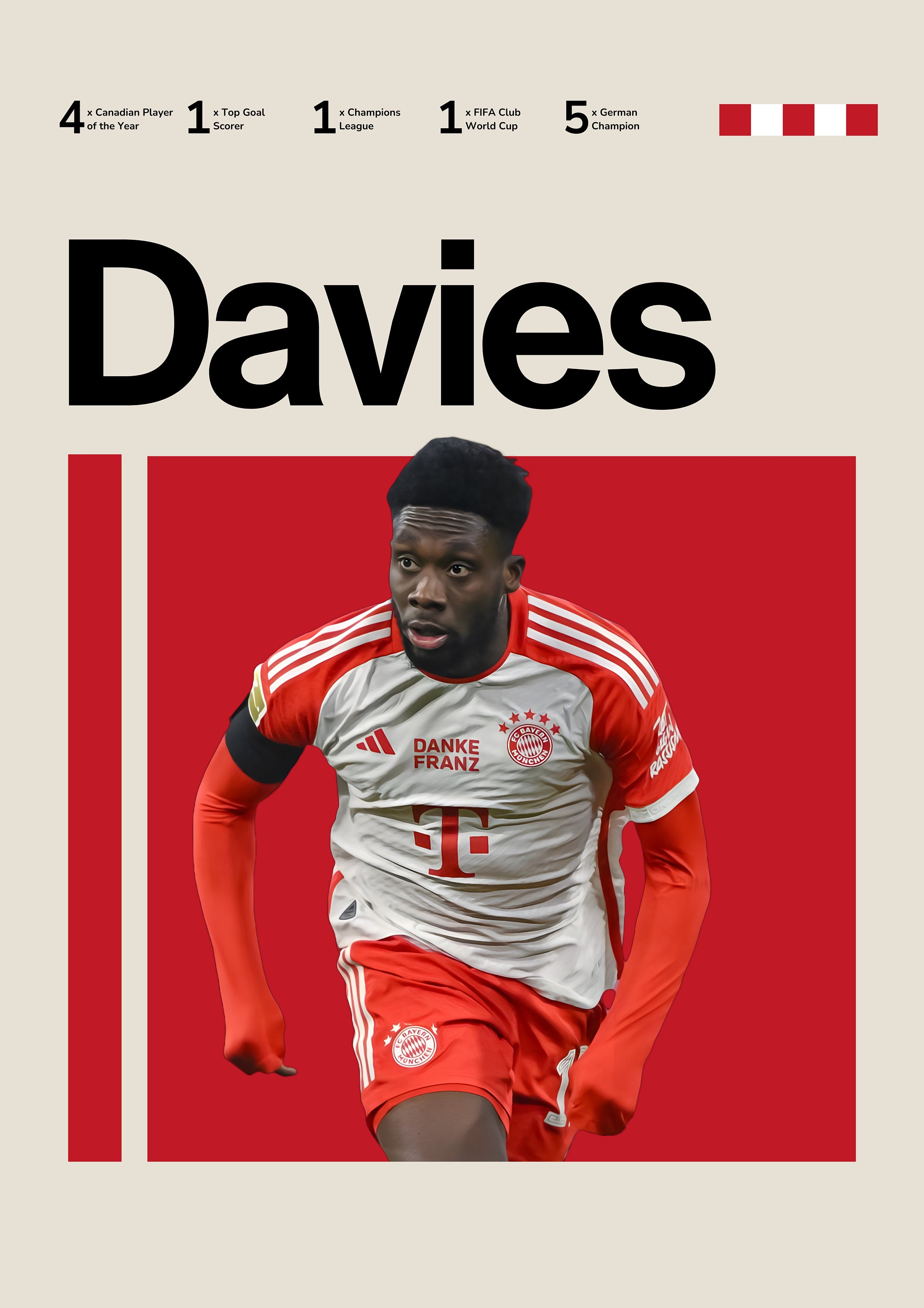 Alphonso Davies Bayern Munich Poster - Instant Download - Etsy
