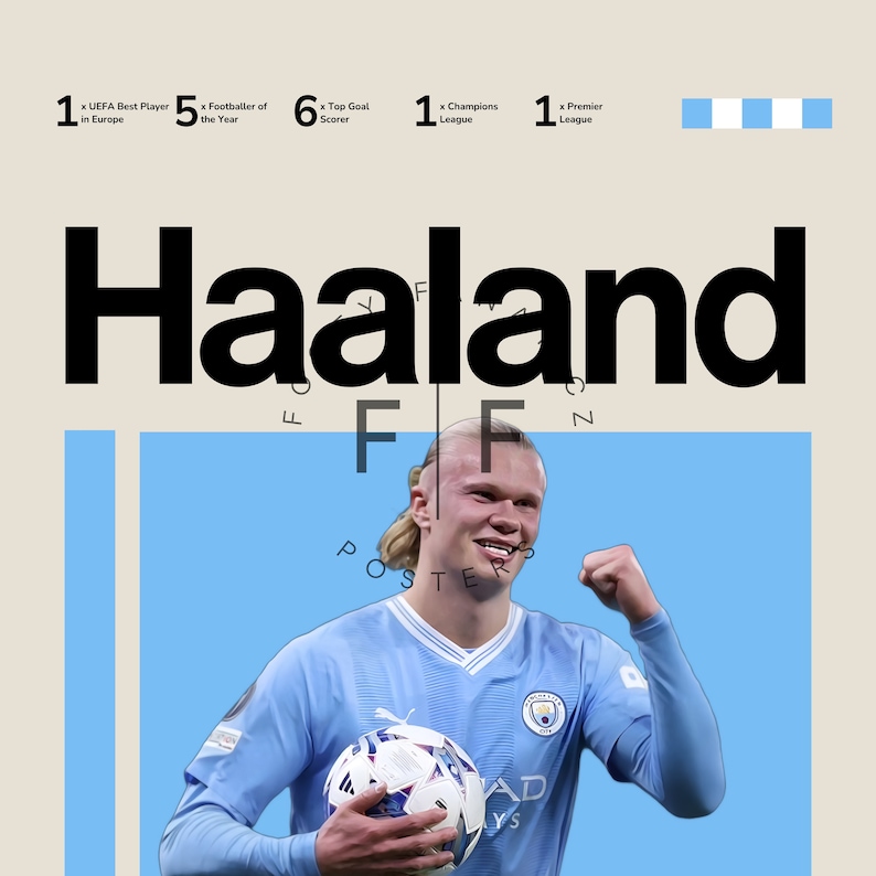 Erling Haaland Manchester City Poster Instant Download - Etsy