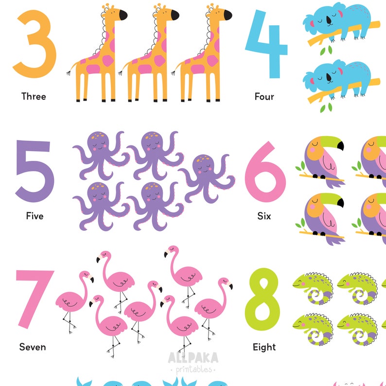 Animal Numbers Poster Vibrant Colors Nursery Decor - Etsy