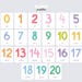 0-20 Numbers Cards, Montessori Flashcards, Pre-school Cards ...