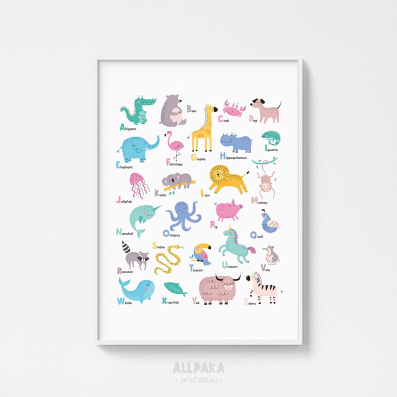 Animal Alphabet Poster, ABC Poster, Nursery Decor, Kid's Room Decor ...