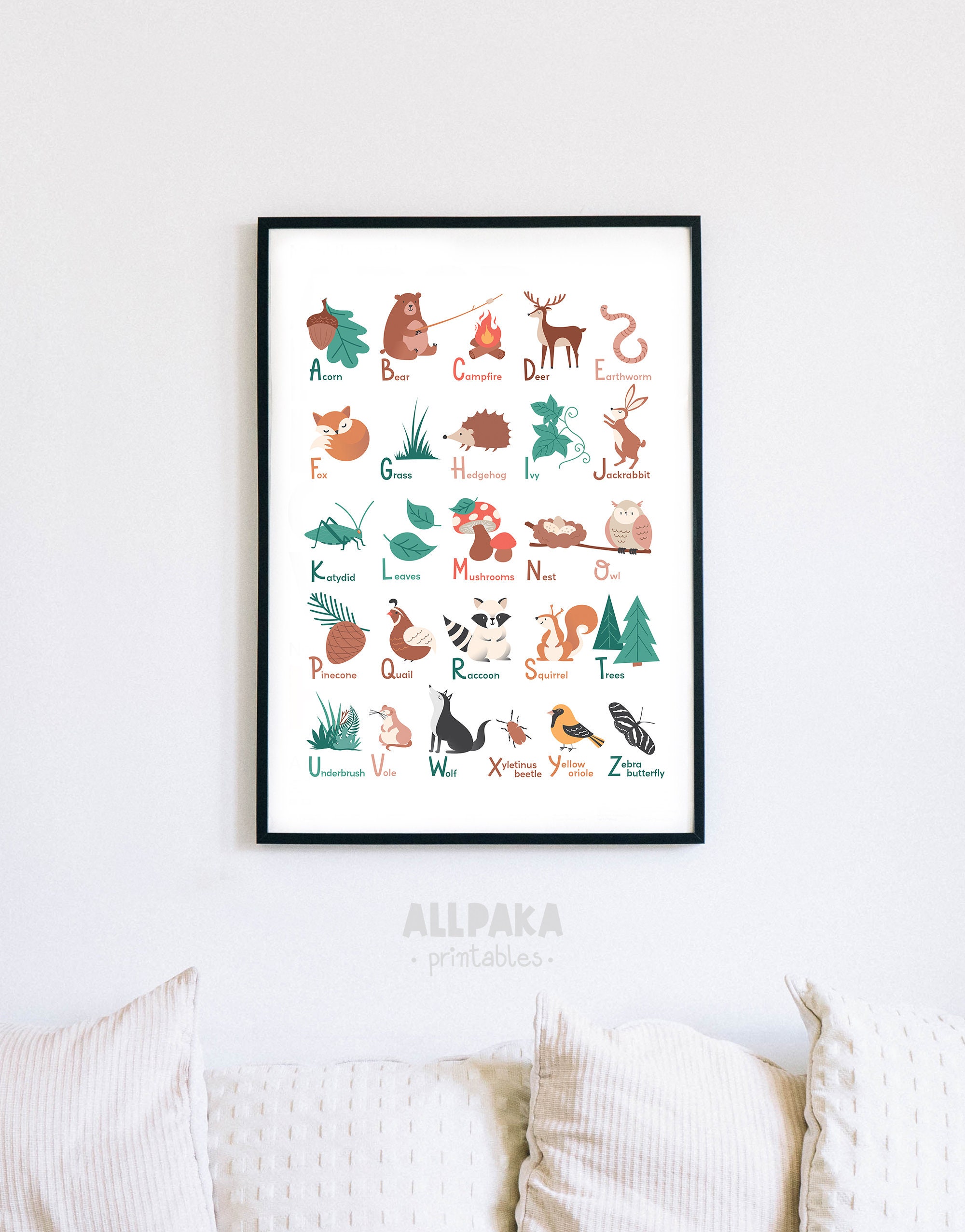 Woodland Alphabet Poster, ABC Poster, Nursery Decor, Kids Room Decor ...