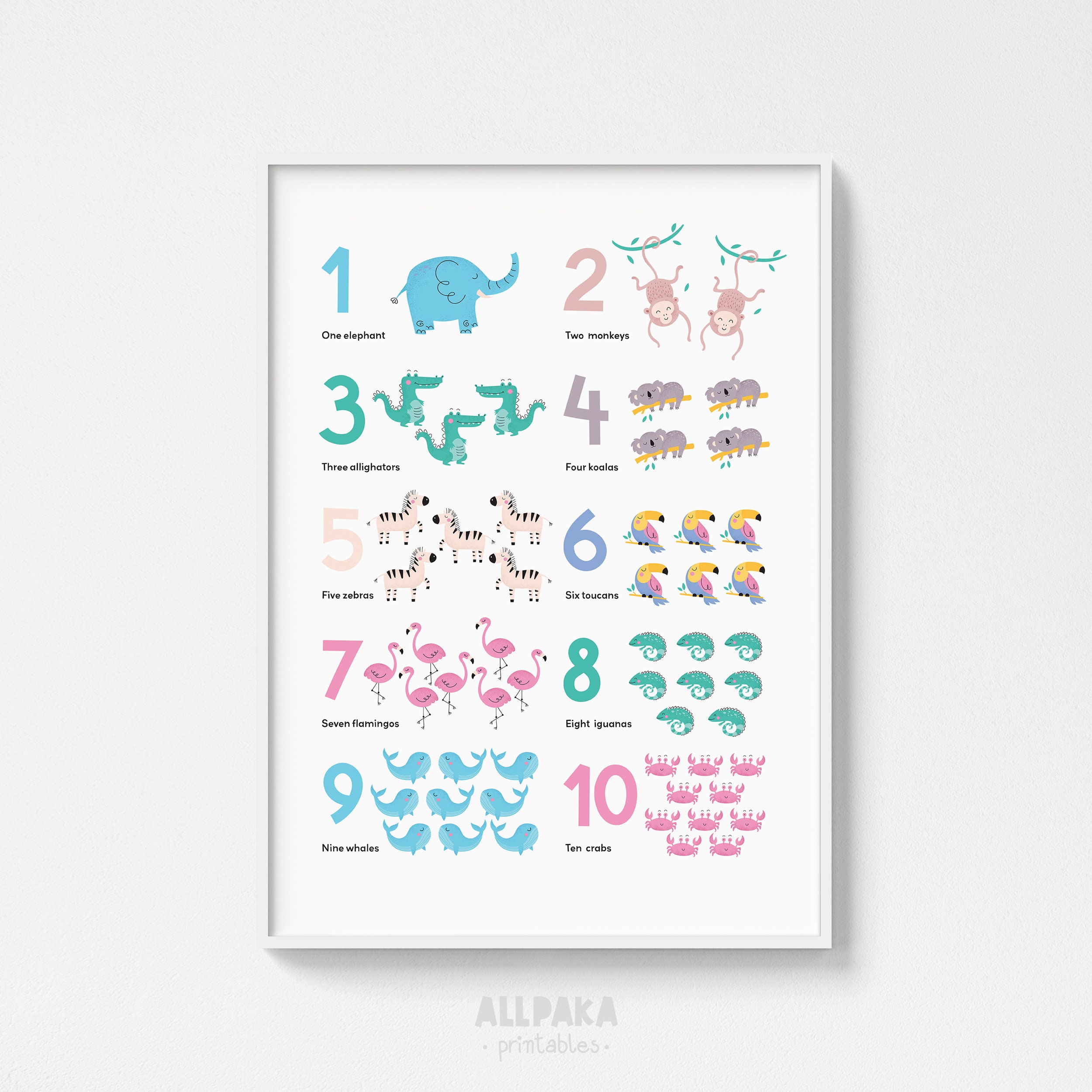 Animal Numbers Poster, Nursery Decor, Kids' Room Decor, Educational ...