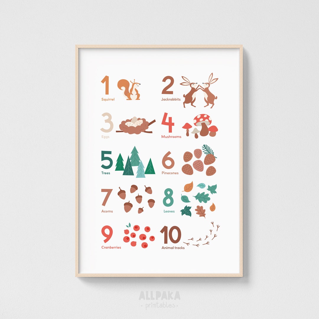 Woodland Numbers Poster, Nursery Decor, Kids' Room Decor, Educational ...