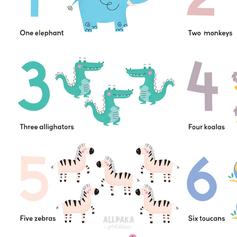 Animal Numbers Poster Nursery Decor Kids' Room Decor - Etsy