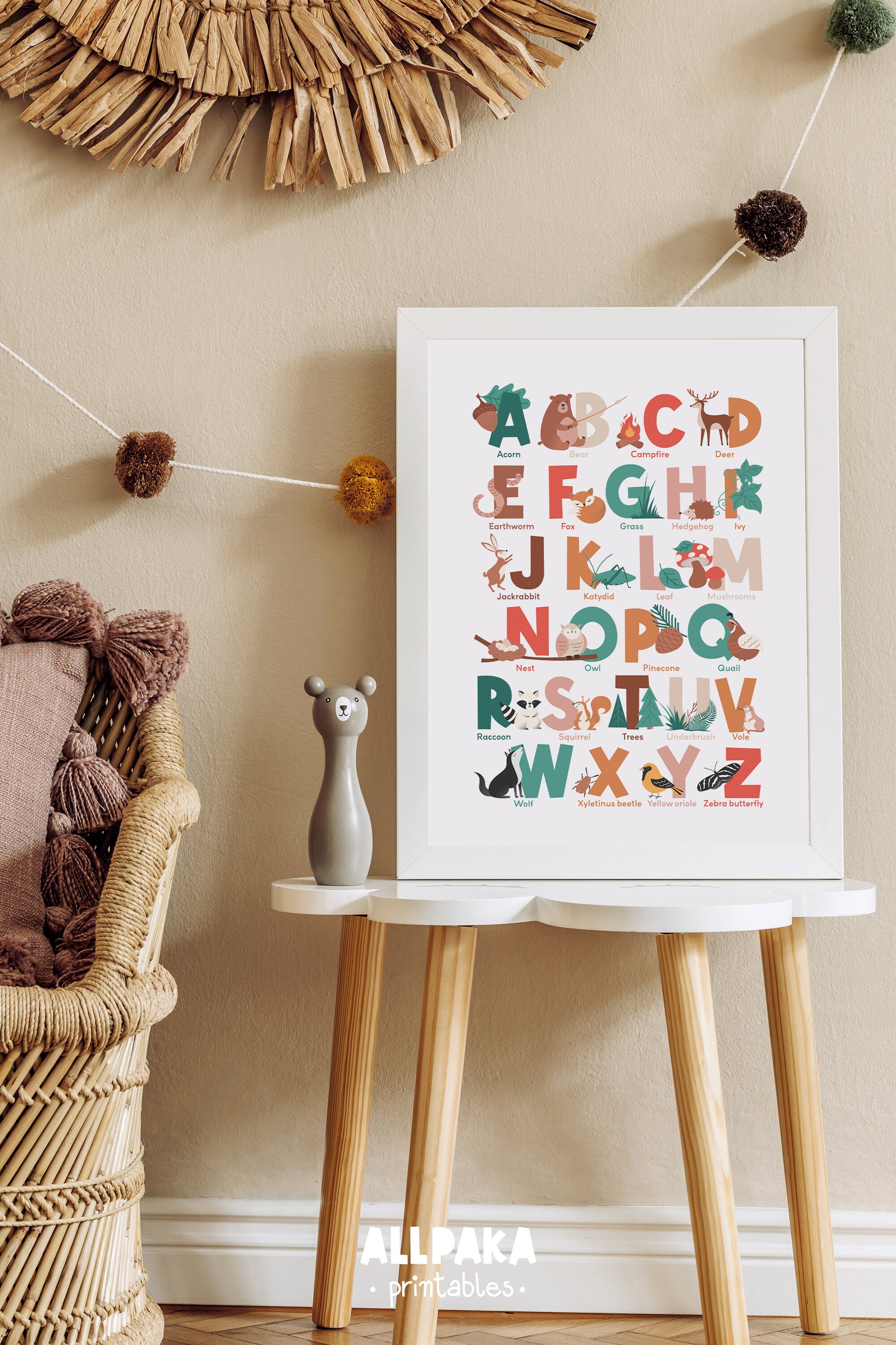 Woodland Alphabet Poster, ABC Poster, Nursery Decor, Kids Room Decor ...