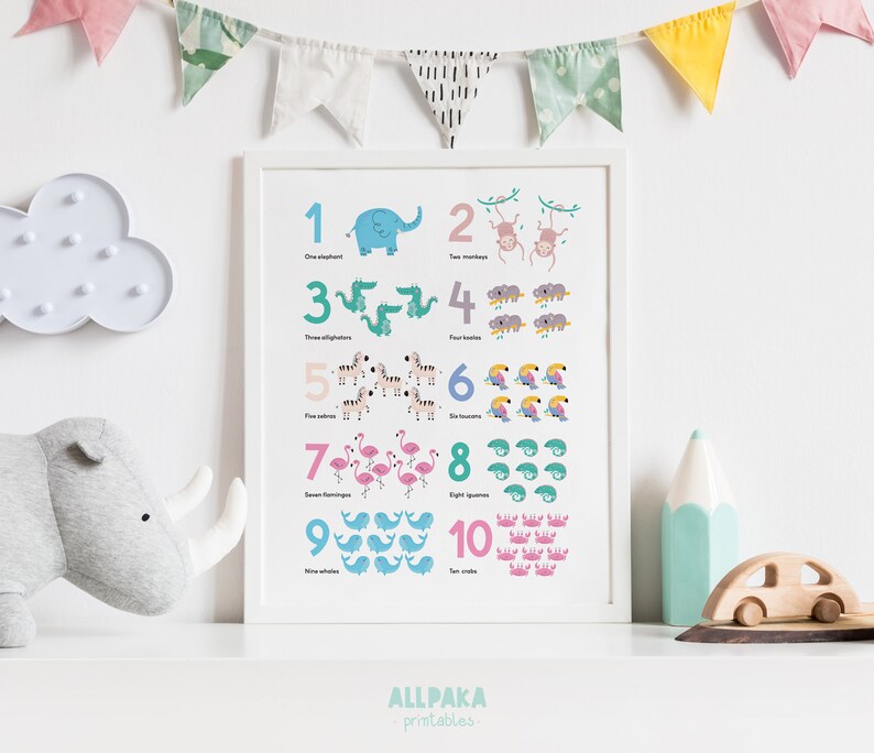 Animal Numbers Poster, Nursery Decor, Kids' Room Decor, Educational ...