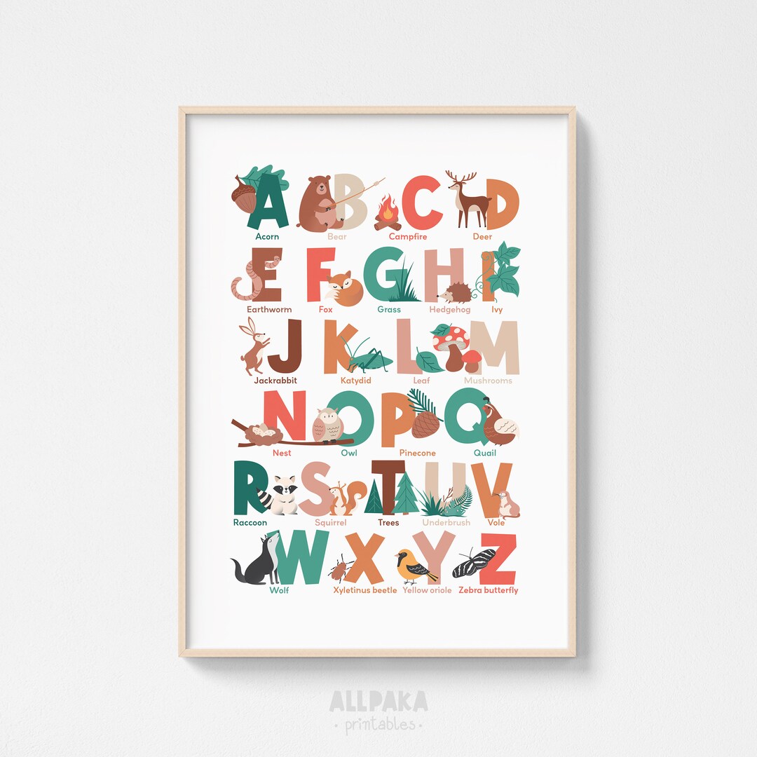 Woodland Alphabet Poster, ABC Poster, Nursery Decor, Kids Room Decor ...
