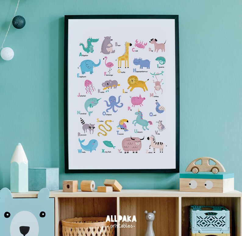Animal Alphabet Poster, ABC Poster, Nursery Decor, Kid's Room Decor ...