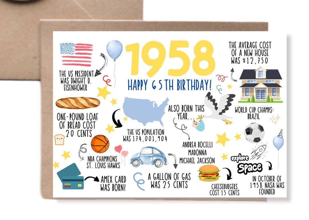 65th Birthday Card, Born in 1958 America Birthday Card, 65th Birthday ...