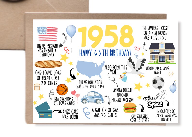 65th Birthday Card, Born in 1958 America Birthday Card, 65th Birthday ...