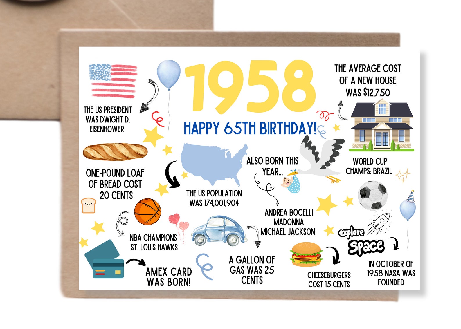 65th Birthday Card, Born in 1958 America Birthday Card, 65th Birthday ...