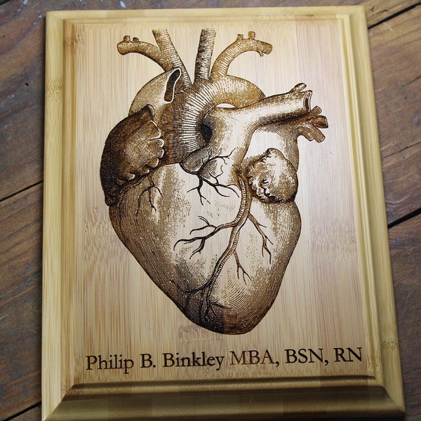Cardiologist Art - Etsy