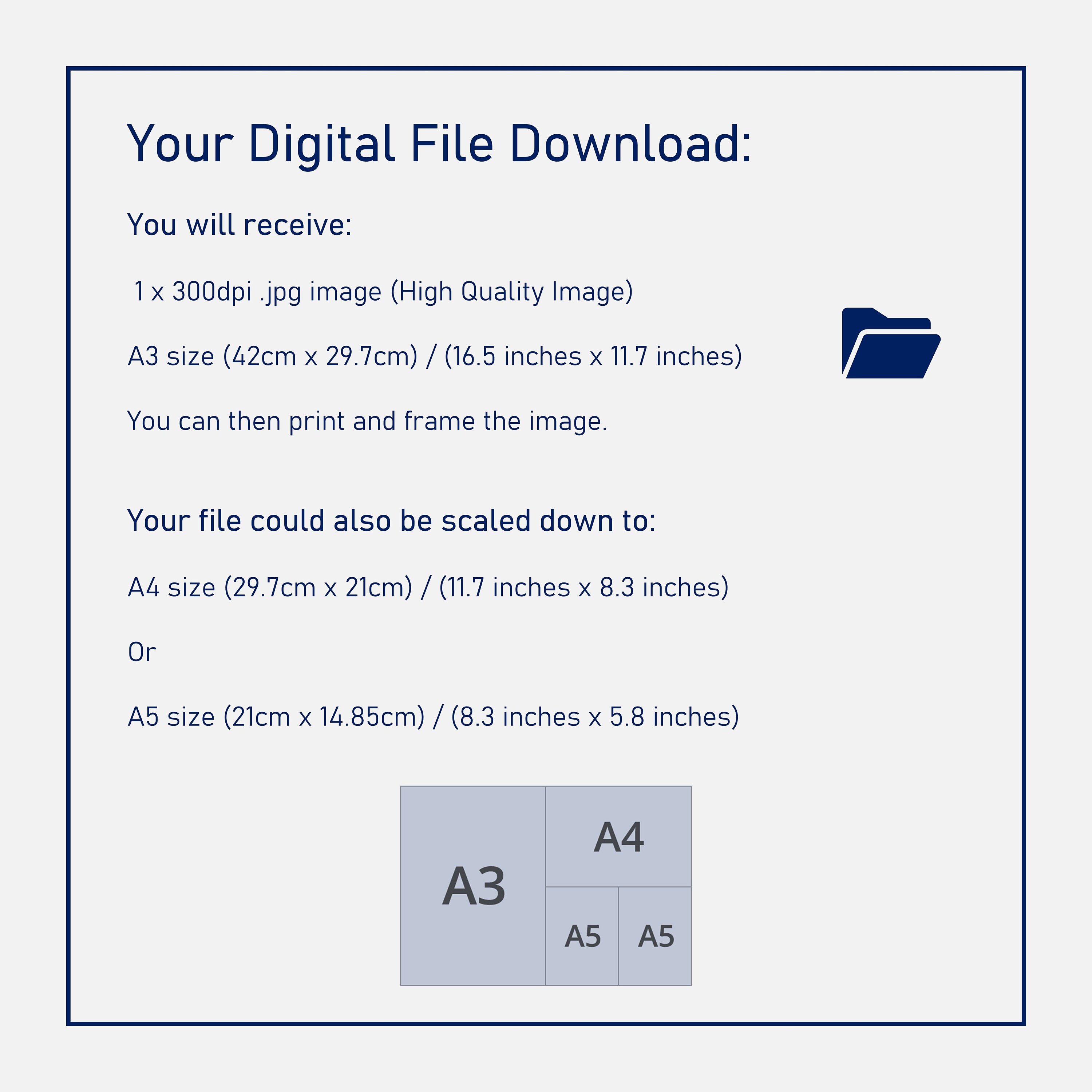 Countries of Europe Poster - Etsy