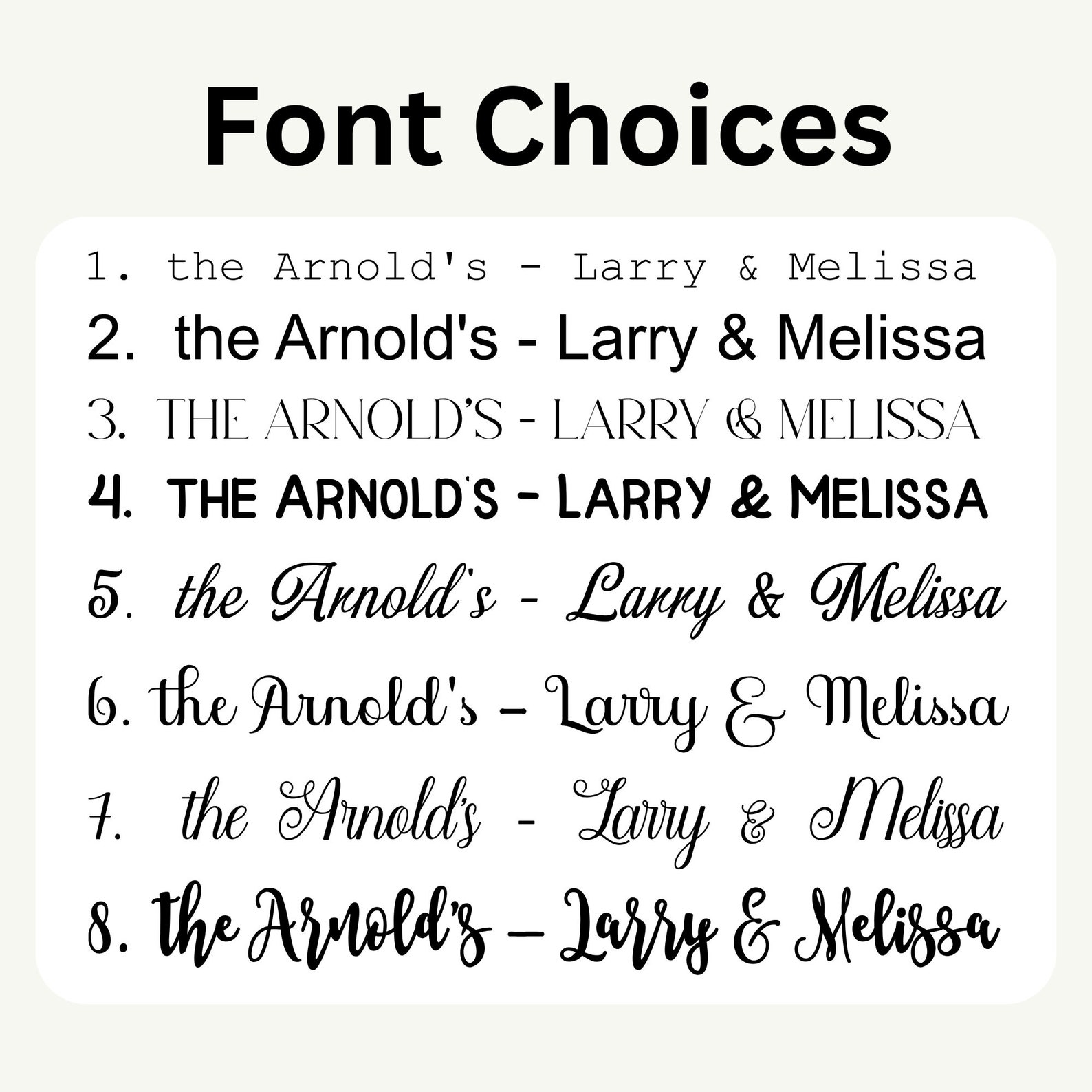 Customized Map for New Homeowners Custom Map Housewarming Gift - Etsy