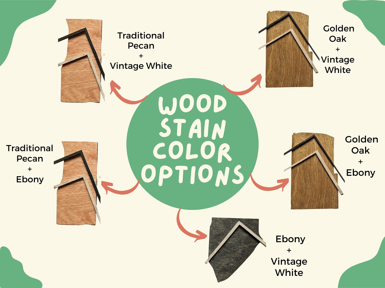 Customized Map for New Homeowners Custom Map Housewarming Gift - Etsy