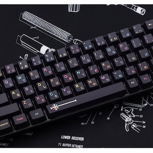 GMK Mictlán Keycaps | Cherry Profile Keycaps Set | PBT Material ...