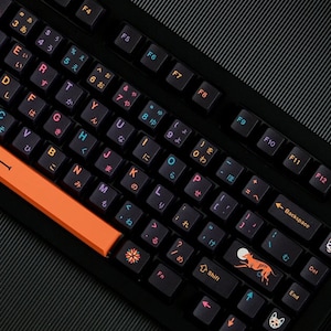 GMK Mictlan Keycaps | Cherry Profile Keycaps Set | PBT Material ...