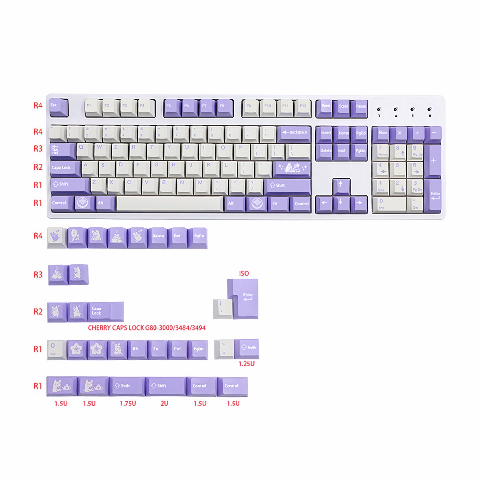 GMK Tuzi Keycaps Cherry Profile Keycaps Set PBT Material - Etsy UK