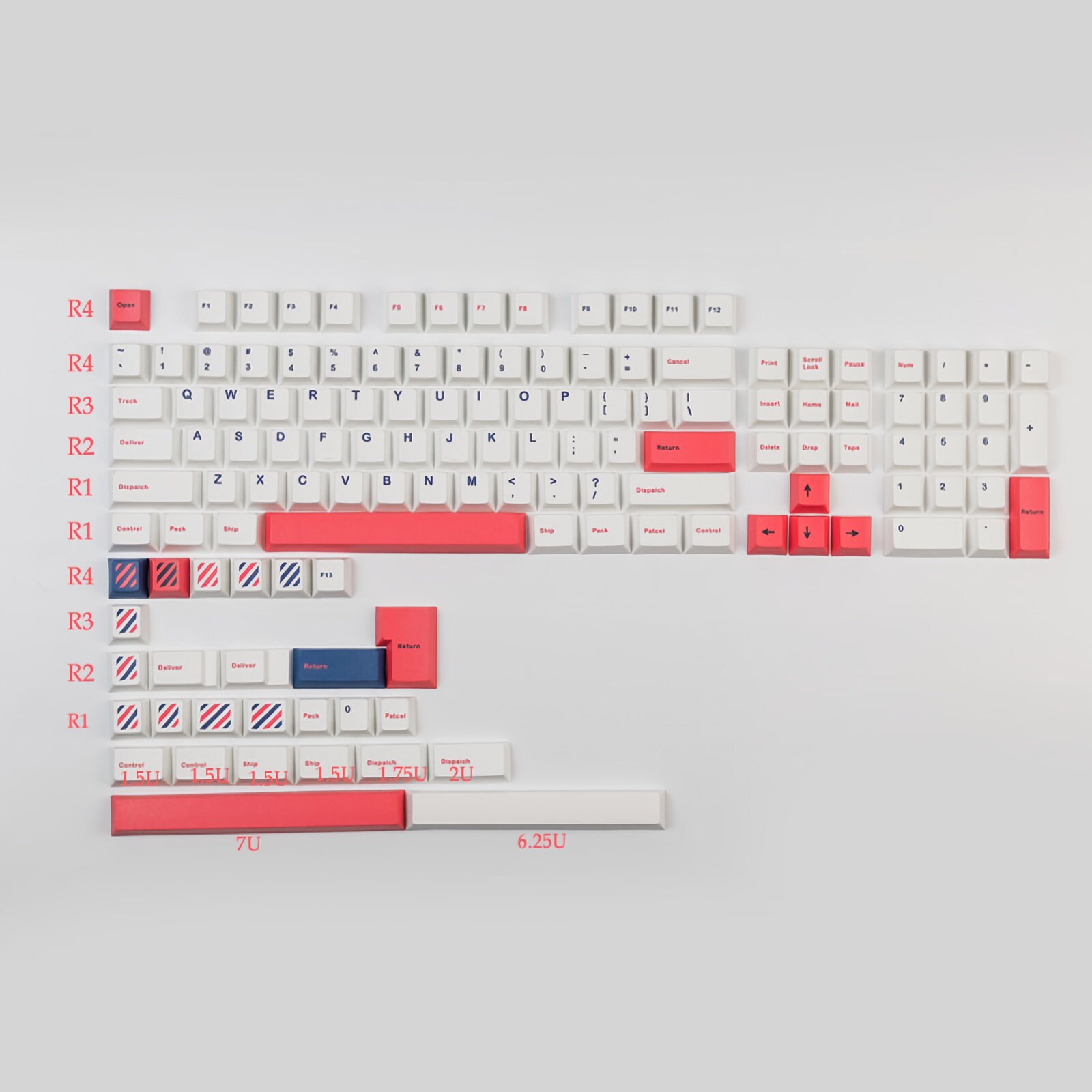 GMK Parcel Keycaps Cherry Profile Keycaps Set PBT Material - Etsy