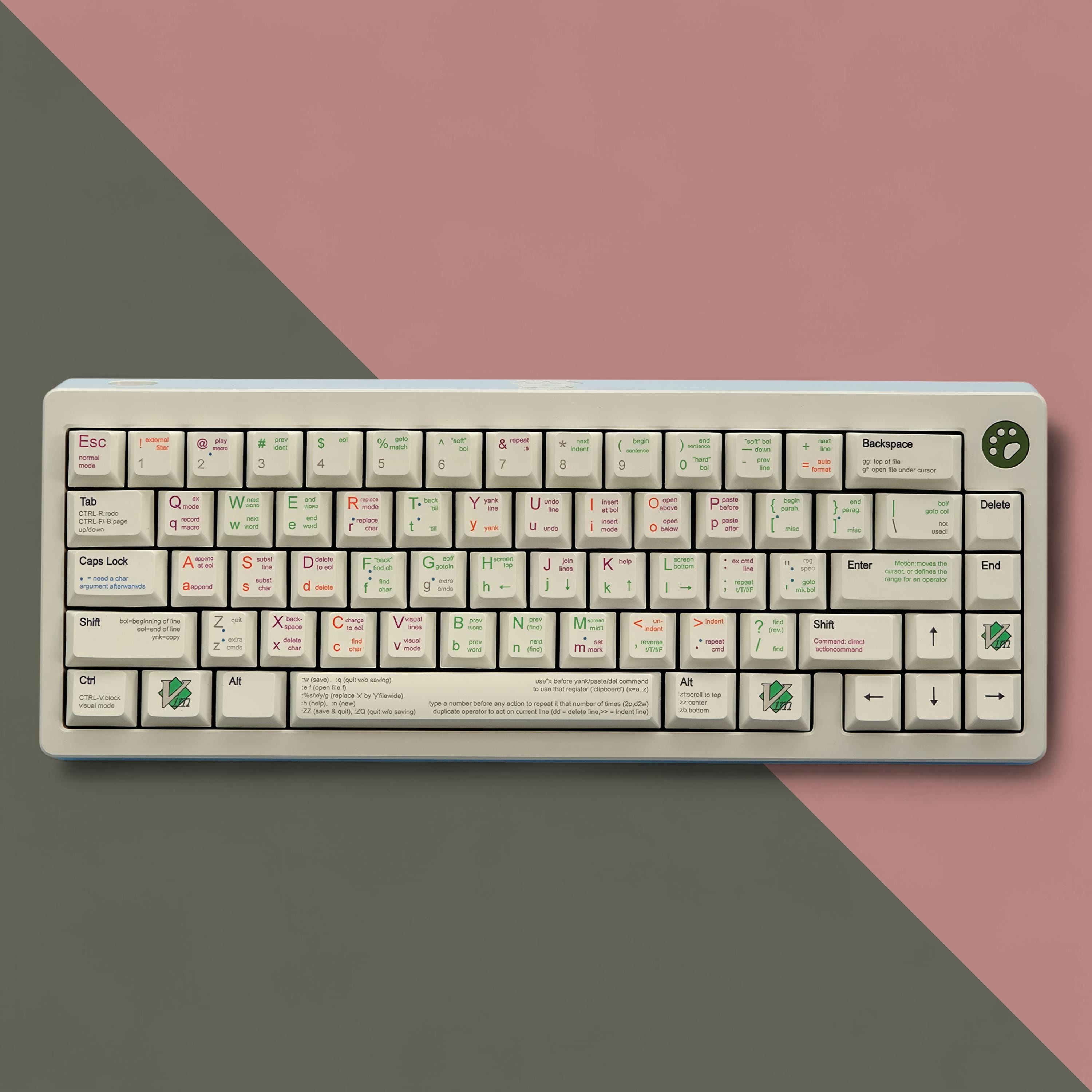 GMK Vim Theme Keycaps | Cherry Profile Keycaps Set | PBT Material ...
