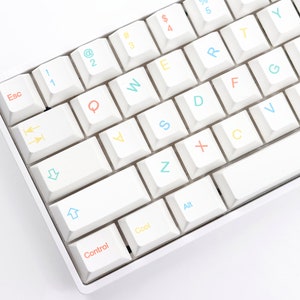 Cool Kids Keycaps | Cherry Profile Keycaps Set | PBT Material | Keycaps ...