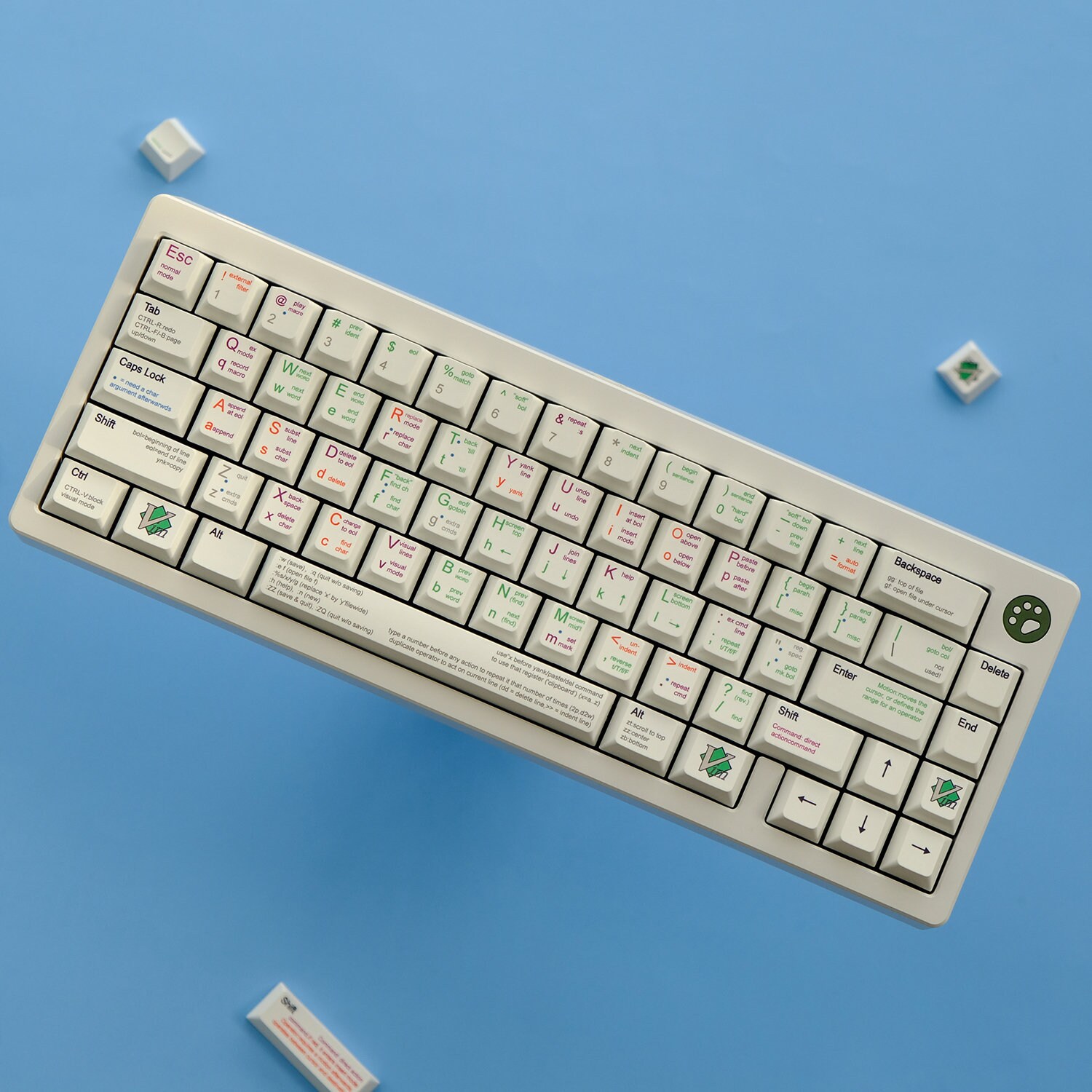 GMK Vim Theme Keycaps Cherry Profile Keycaps Set PBT Material Keycaps ...