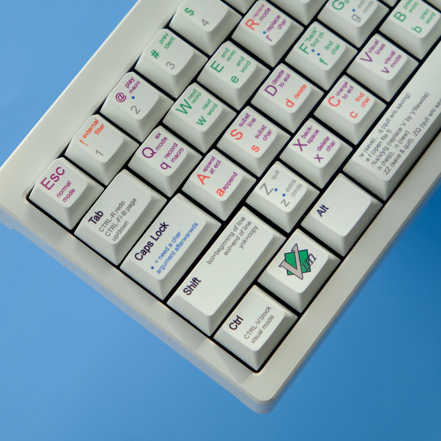 GMK Vim Theme Keycaps | Cherry Profile Keycaps Set | PBT Material ...