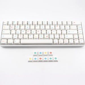 Cool Kids Keycaps | Cherry Profile Keycaps Set | PBT Material | Keycaps ...