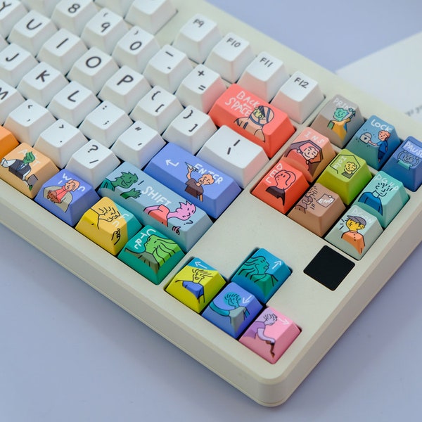 Anime Keyboard - Etsy
