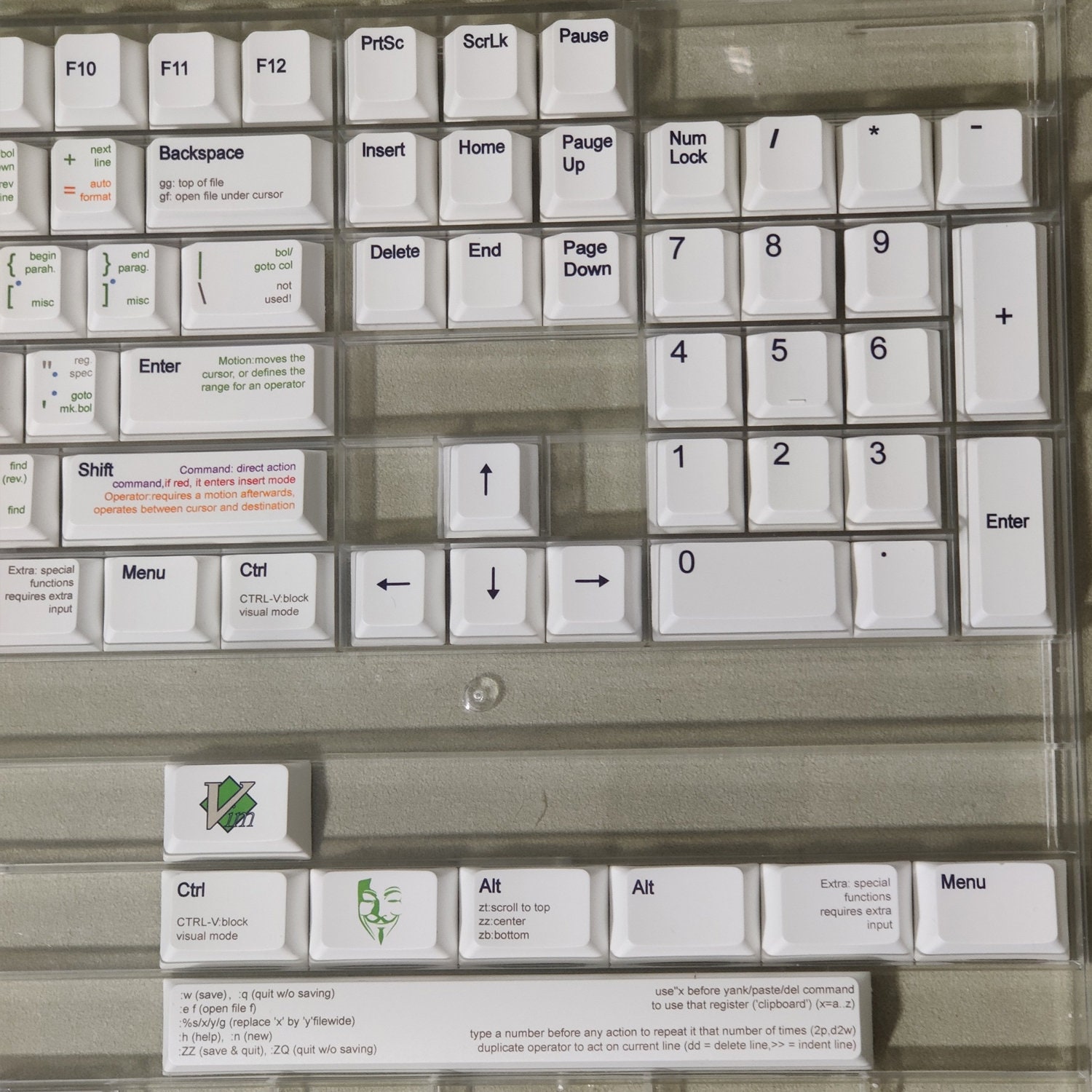 GMK Vim Theme Keycaps Cherry Profile Keycaps Set PBT Material Keycaps ...