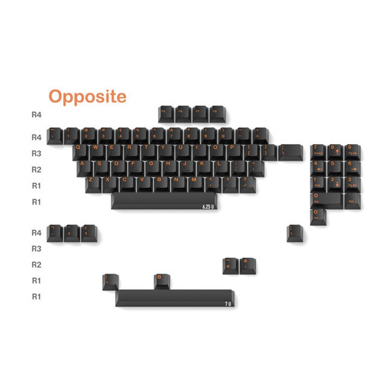 GMK Carbon Keycaps | Cherry Profile Keycaps Set | PBT Material ...