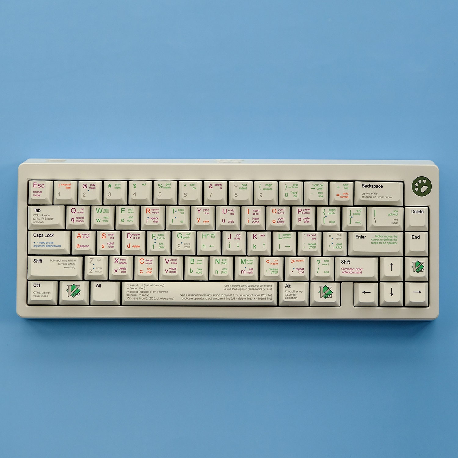 GMK Vim Theme Keycaps Cherry Profile Keycaps Set PBT Material Keycaps ...