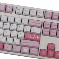 GMK Vim Theme Keycaps | Cherry Profile Keycaps Set | PBT Material ...