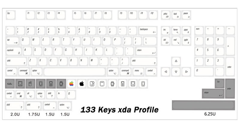 MAC Keycaps XDA Profile Keycaps Set Pbt Material Keycap - Etsy